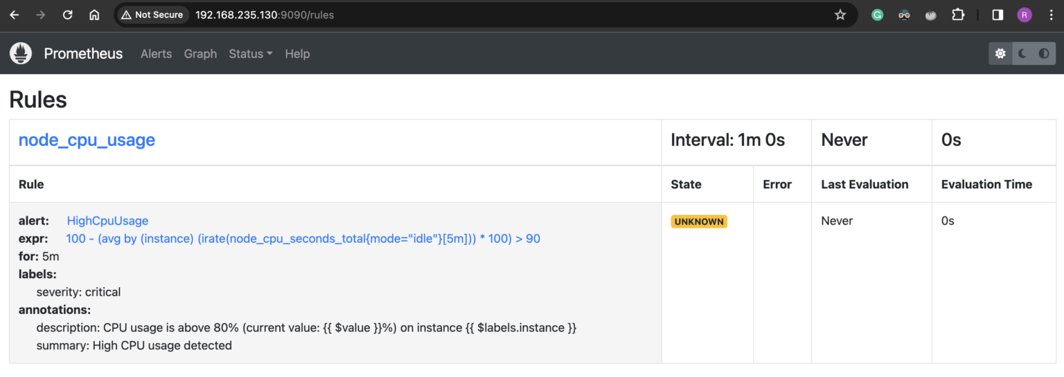 Installing And Configuring Prometheus Stack On Linux Sysopspro